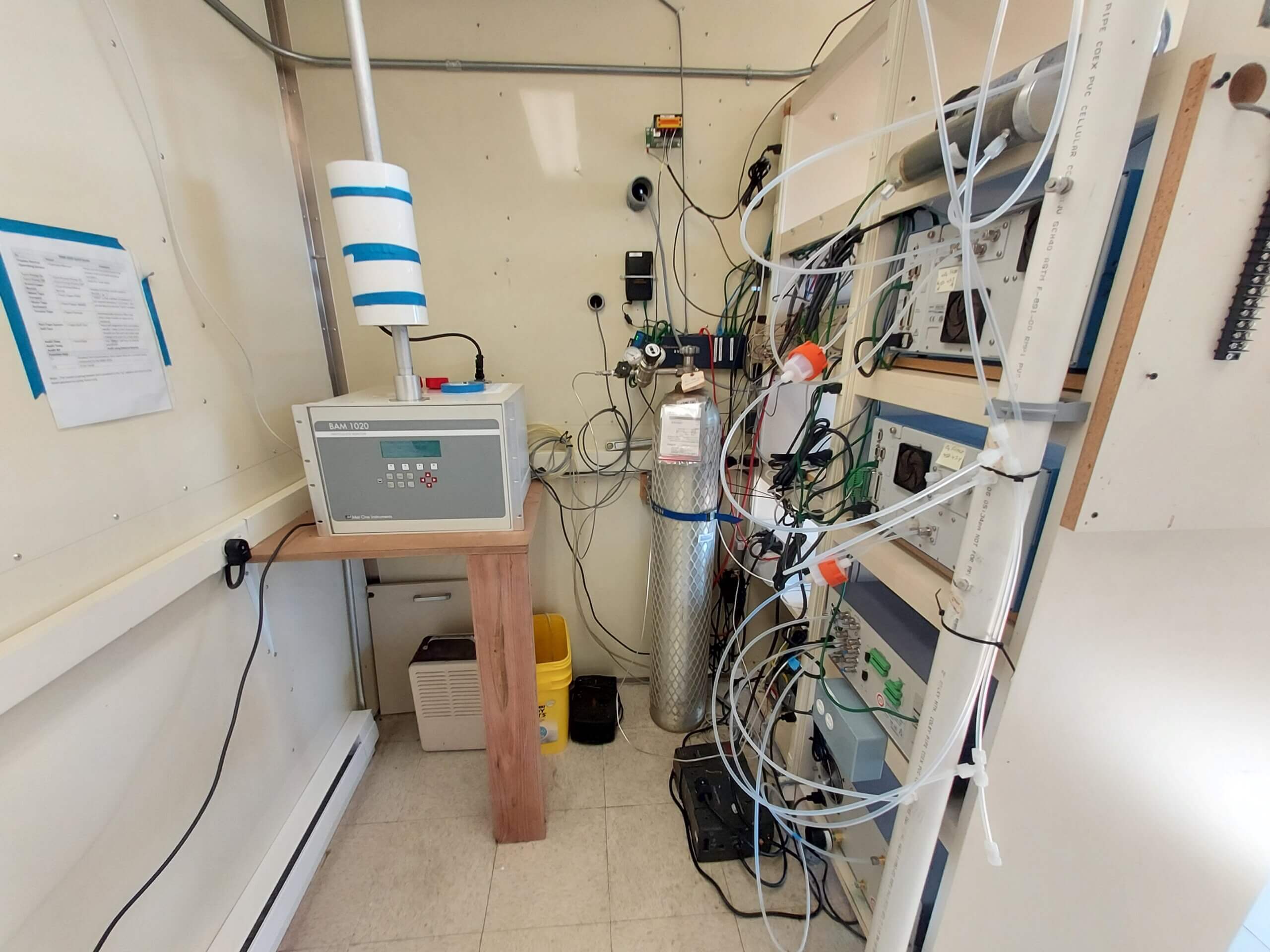 WDEQ-AQD Performance Evaluation Audits and Training - Air Resource ...